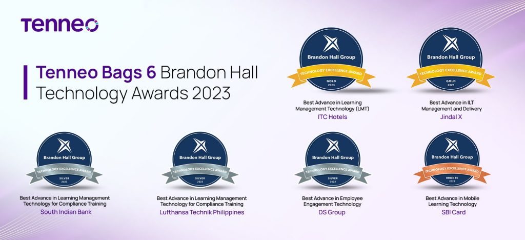 100% Win Ratio for Tenneo at the Brandon Hall Technology Awards 2023